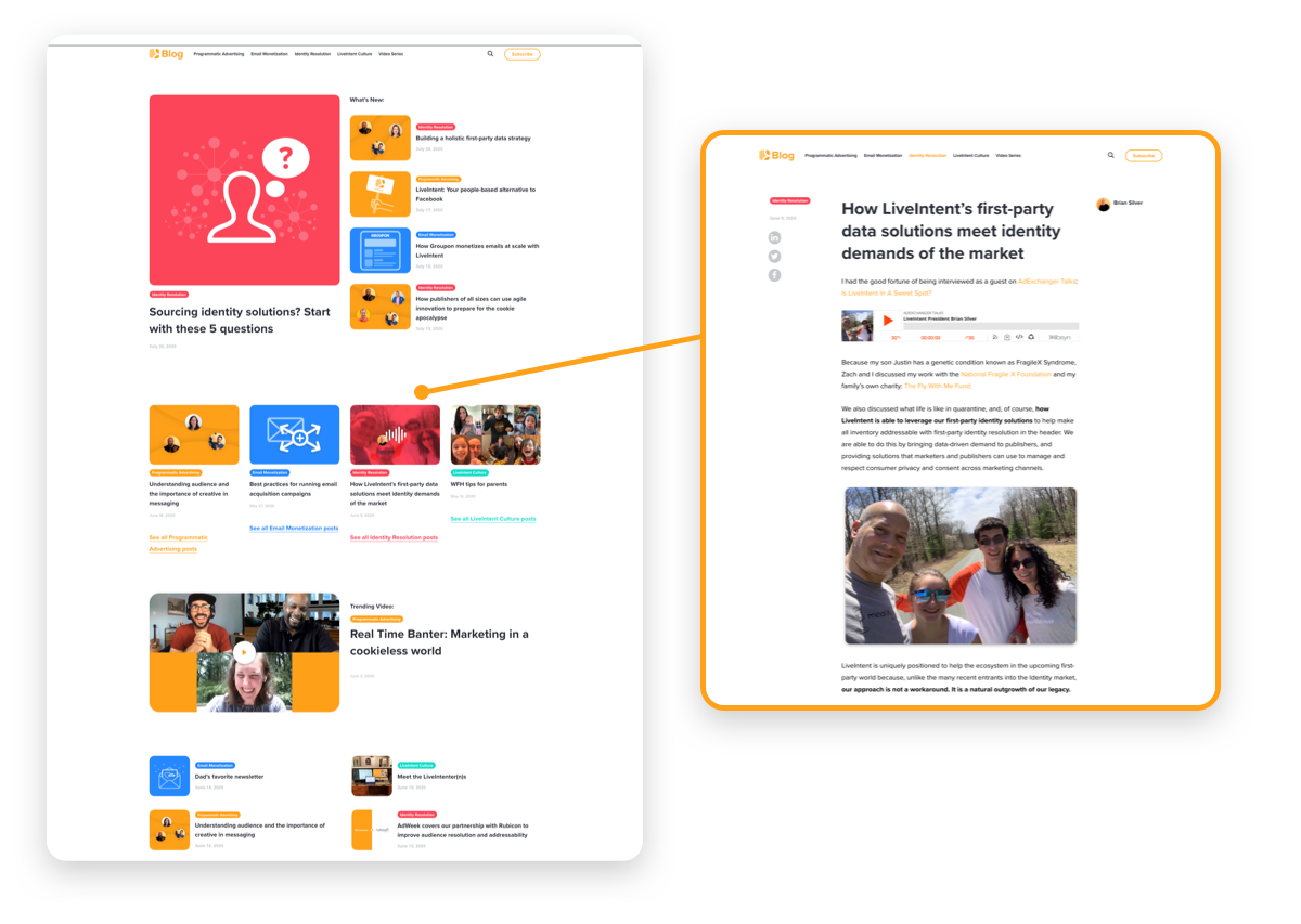 7 questions to ask yourself before revamping your blog - LiveIntent