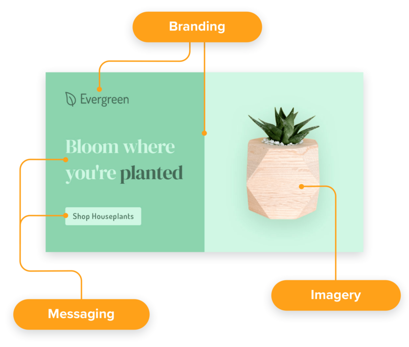 Display ads: Effective design 101 - LiveIntent