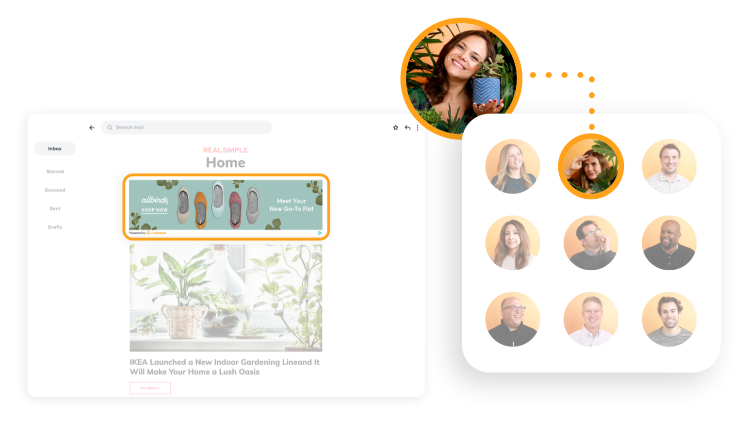 Full-funnel customer acquisition with LiveIntent - LiveIntent