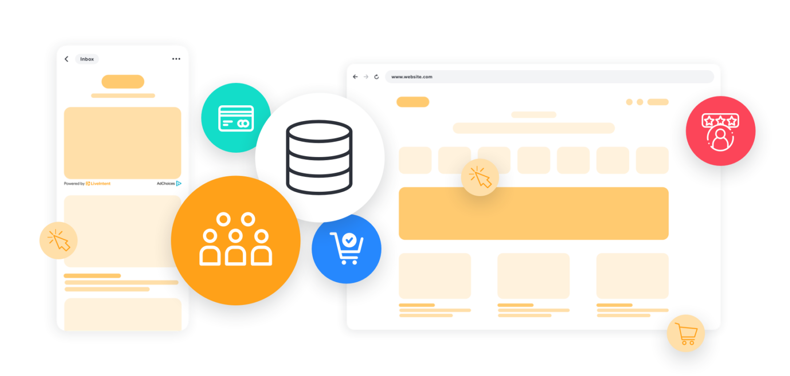 Retail Media Networks: Everything you need to know