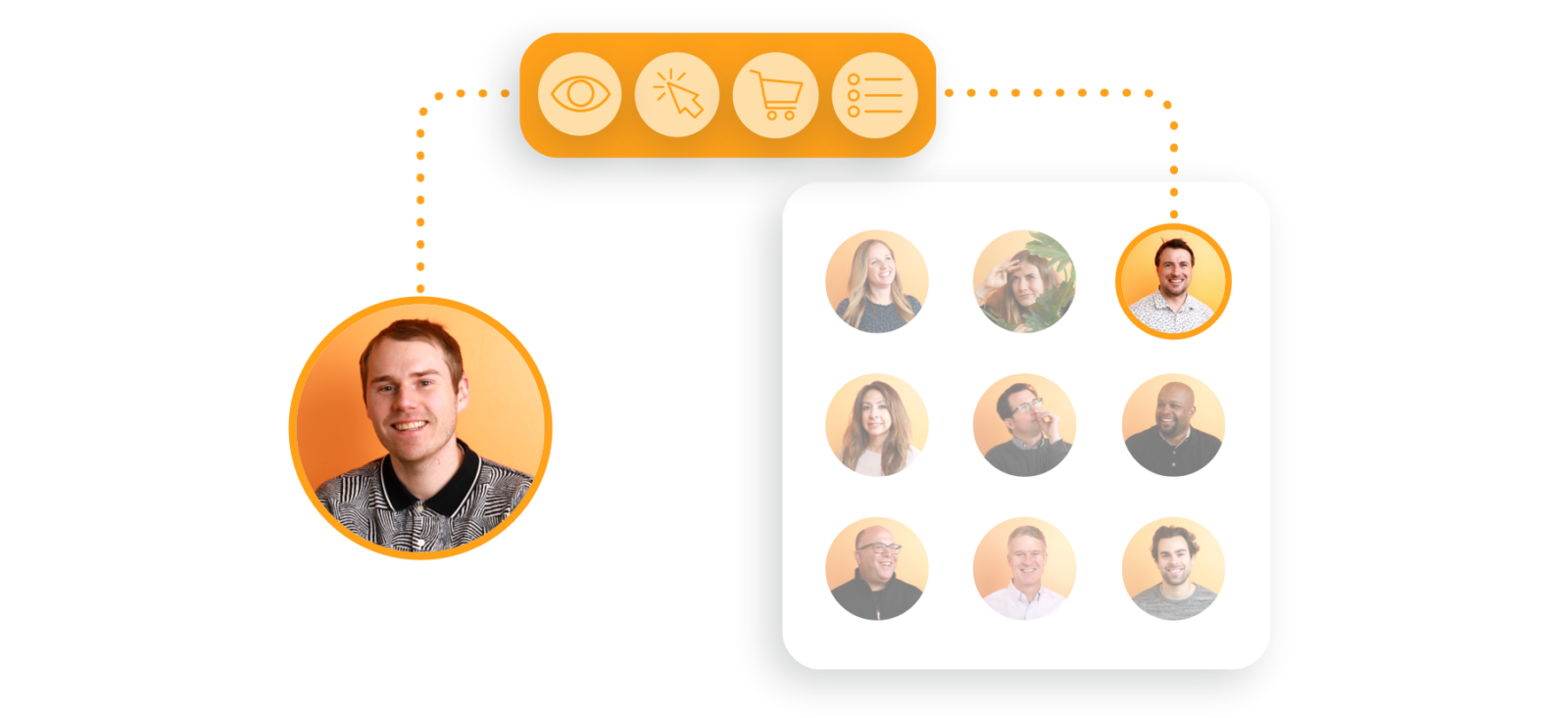 What is lookalike modeling? - LiveIntent