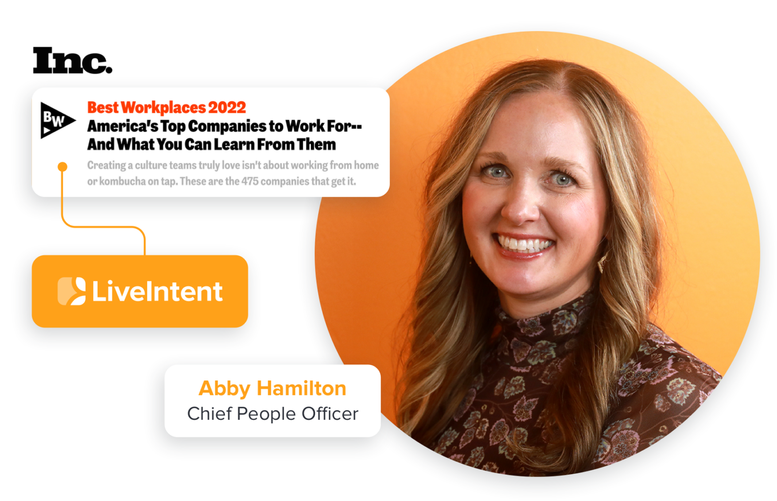 LiveIntent named one of the Best Places to Work in 2022 - LiveIntent