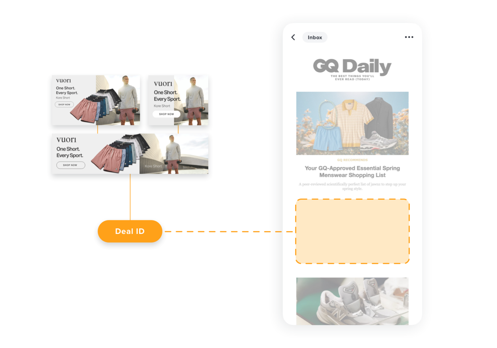 3 pro tips: How to build brand awareness with ads in email - LiveIntent