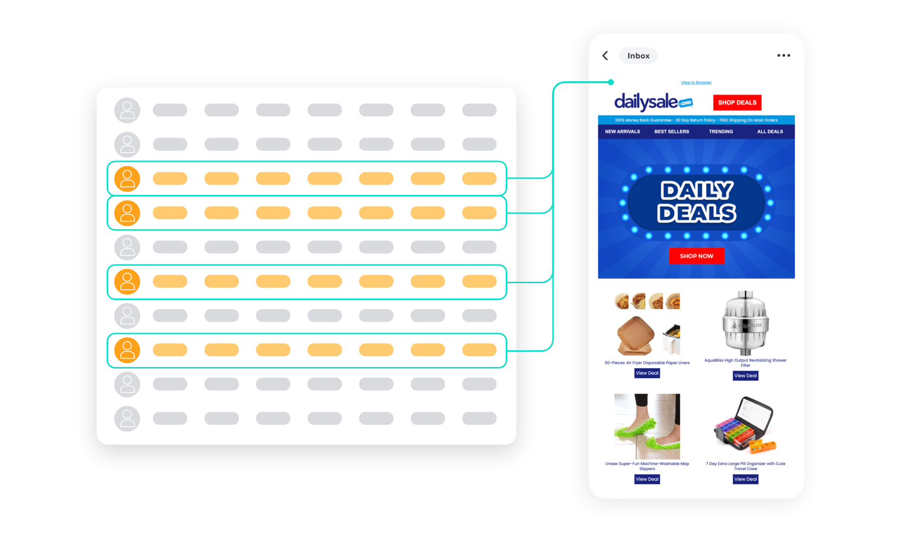 Activate your dormant emails with LiveIntent’s newest solution: Email ...