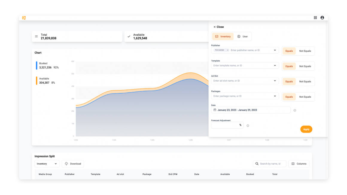 Grow Your Direct Sales Program in Email - LiveIntent