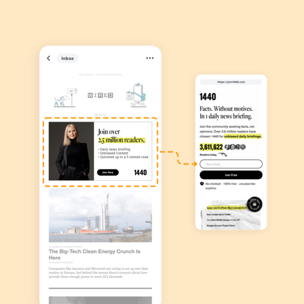 Display ads vs native ads: What's the difference? - LiveIntent