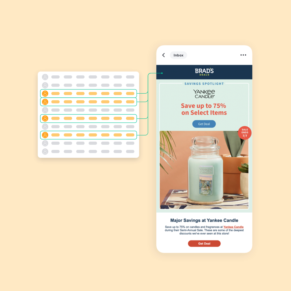 How Brad's Deals revitalized their revenue stream with Email ...